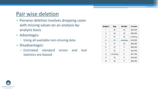Missing data handling | PDF