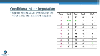 Missing data handling | PDF