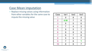 Missing data handling | PDF
