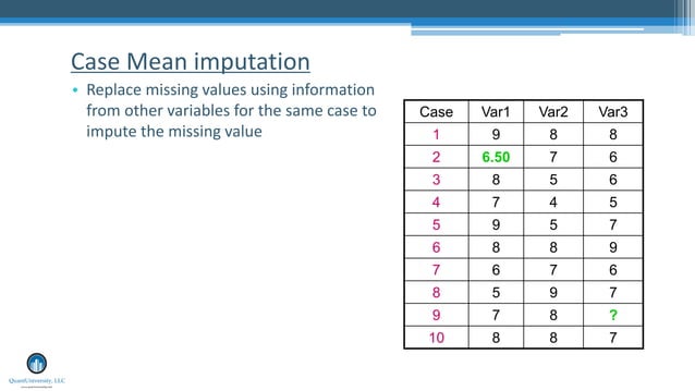 Missing Data Handling Pdf Databases Computer Software And Applications