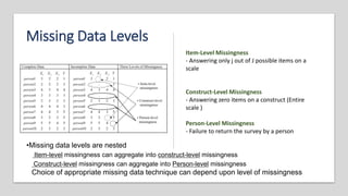 Missing Data Analysis_Data Analysis Techniques | PPT