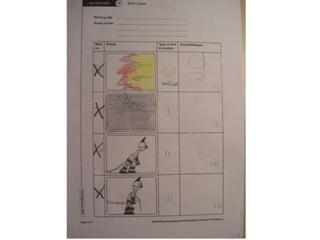 Missing ending | PPTX