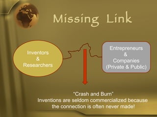 Missing Link | PPT