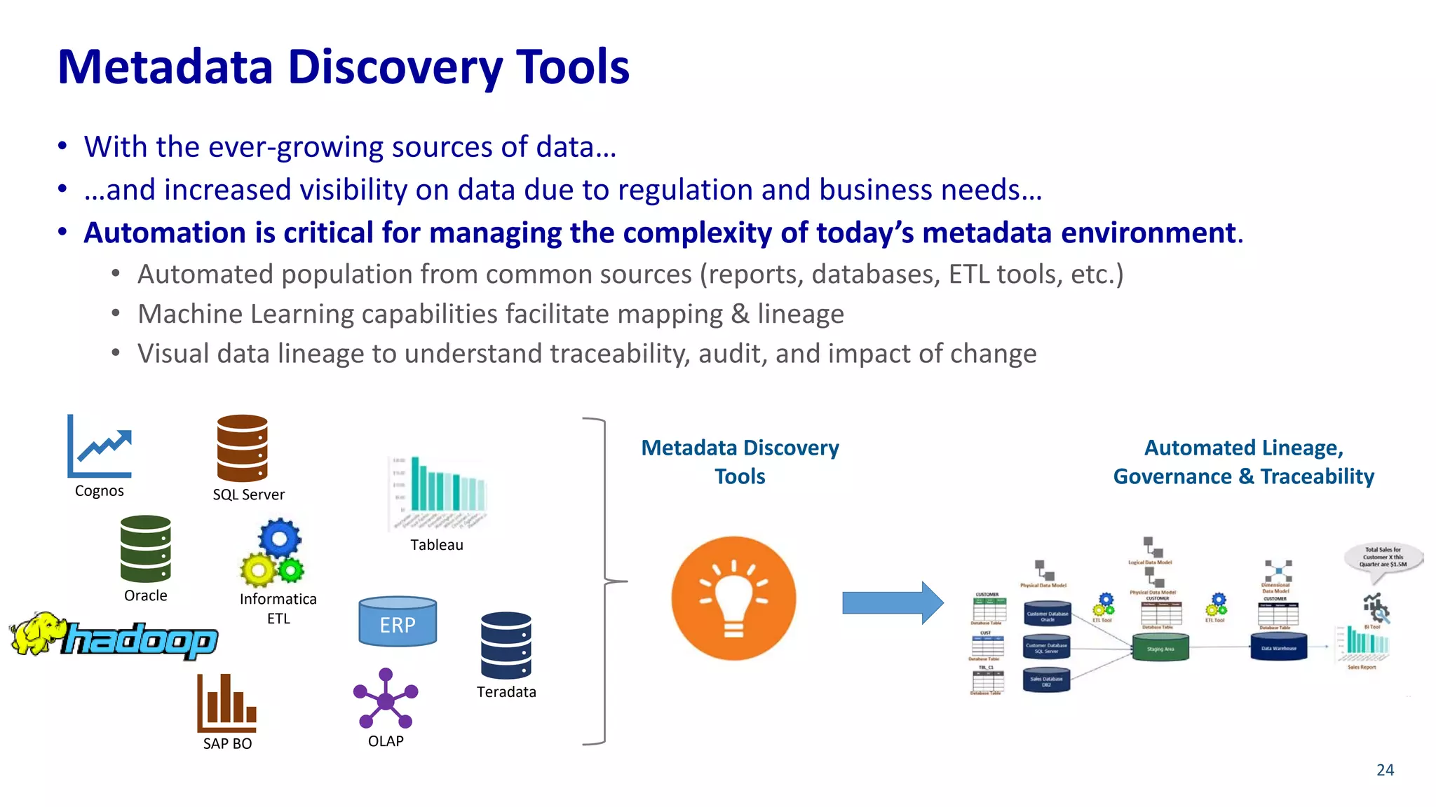 The Missing Link in Enterprise Data Governance - Automated Metadata Management | PDF