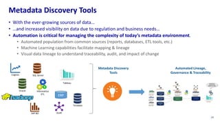 The Missing Link in Enterprise Data Governance - Automated Metadata Management | PDF