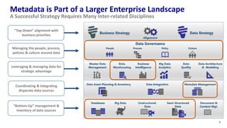 The Missing Link in Enterprise Data Governance - Automated Metadata Management | PDF