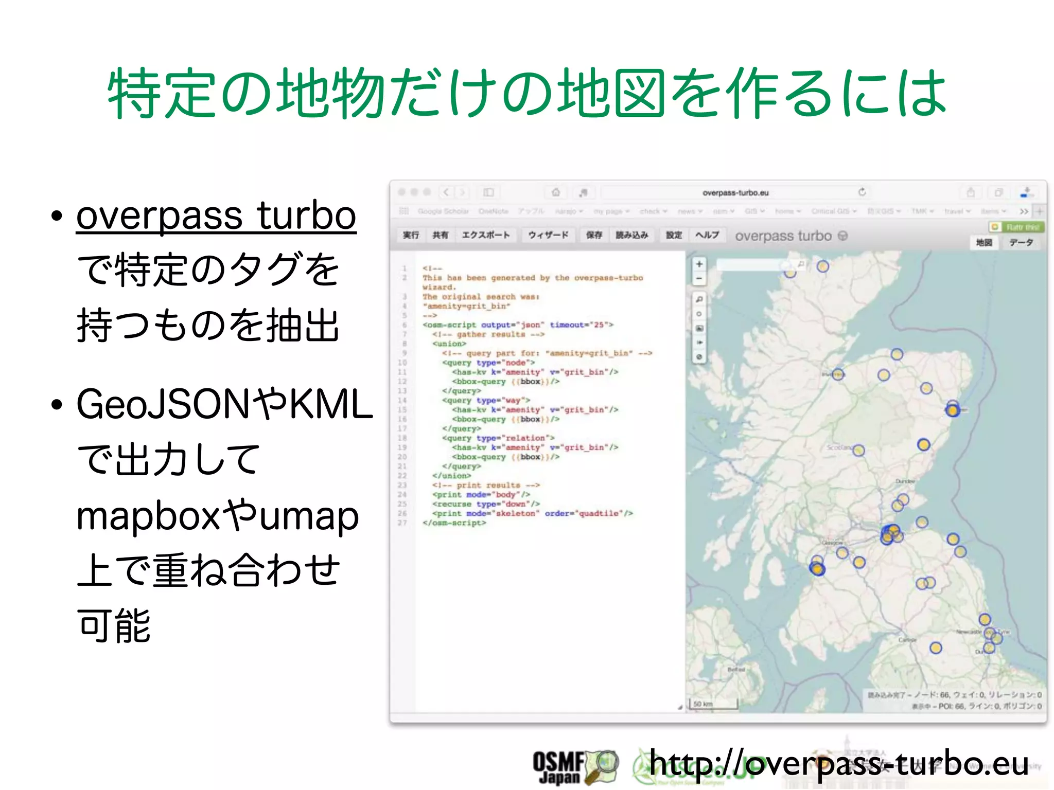 Missing maps mapathon in ocu | PPT