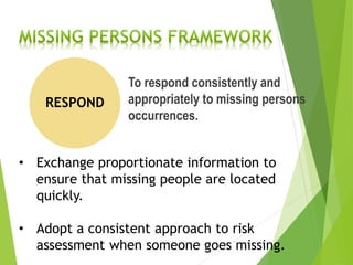 Missing Persons Framework | PDF