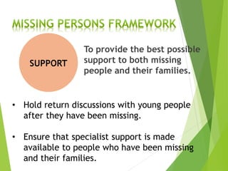 Missing Persons Framework | PDF