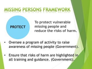 Missing Persons Framework | PDF