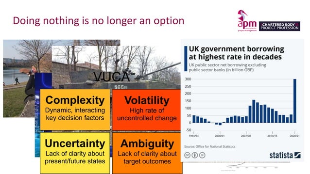 Missing the Iceberg – avoiding project failure through killing or ...