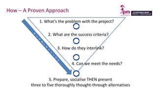 Missing the Iceberg – avoiding project failure through killing or ...