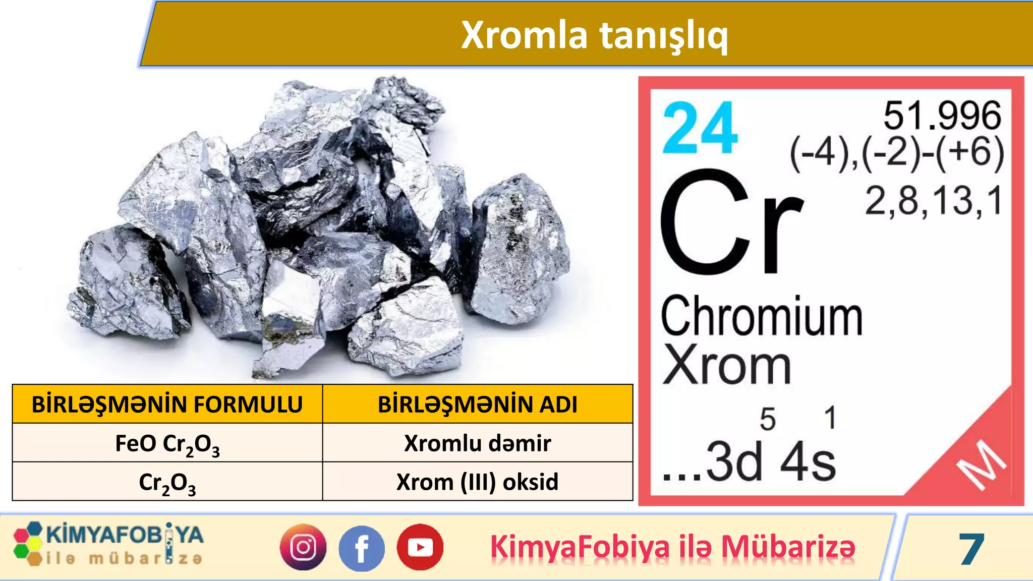 Mis, Sink, Xrom.pptx