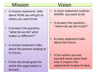 Mission of nursing profession | PPTX