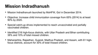 Mission Indradhanush: A mission by the GOI.pptx