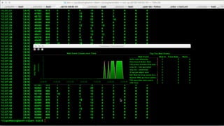 Autonomous Database Explained | PDF
