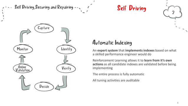 Autonomous Database Explained | PDF