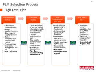 Mission Ready PLM | PDF | Computer Software and Applications | Computing