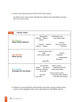 Mission statement-exercise | PDF
