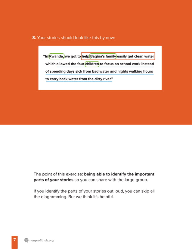 Mission statement-exercise | PDF | Non-Profit Organizations | Industries
