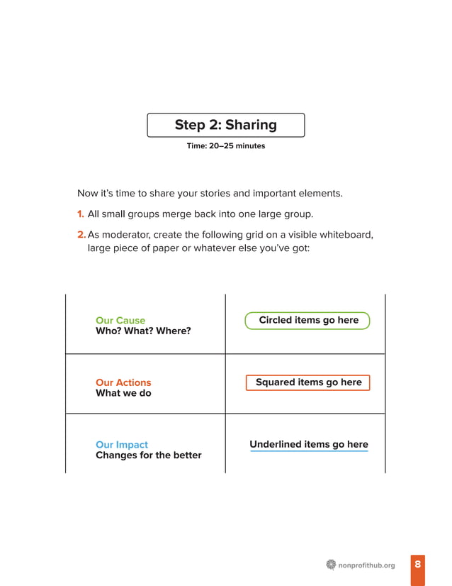 Mission statement-exercise | PDF | Non-Profit Organizations | Industries