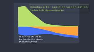 Mission 2020: Roadmap for rapid decarbonisation | PPTX