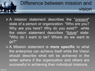 Mission and Objectives | PPTX