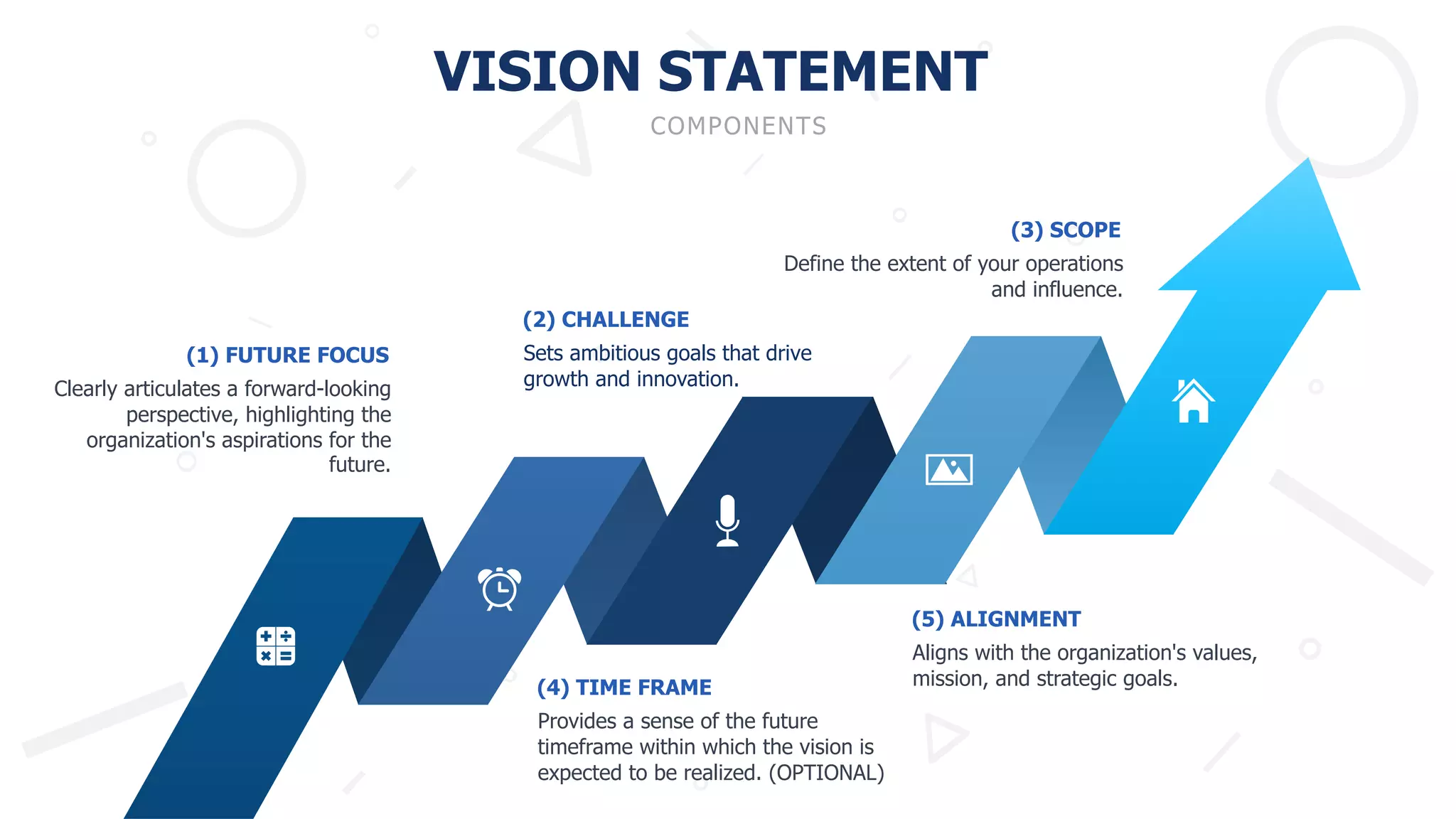 Mission and Vision Audit - Dr. Emmanuel Dotong.pdf