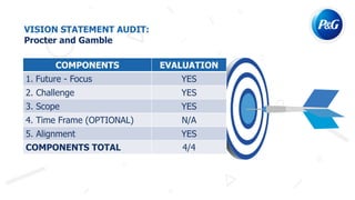 Mission and Vision Audit - Dr. Emmanuel Dotong.pdf
