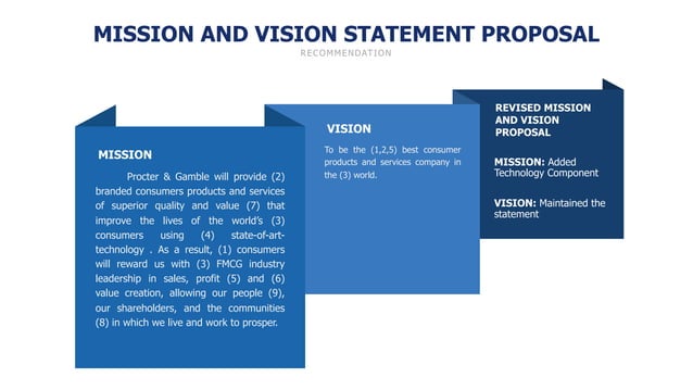 Mission and Vision Audit - Dr. Emmanuel Dotong.pdf