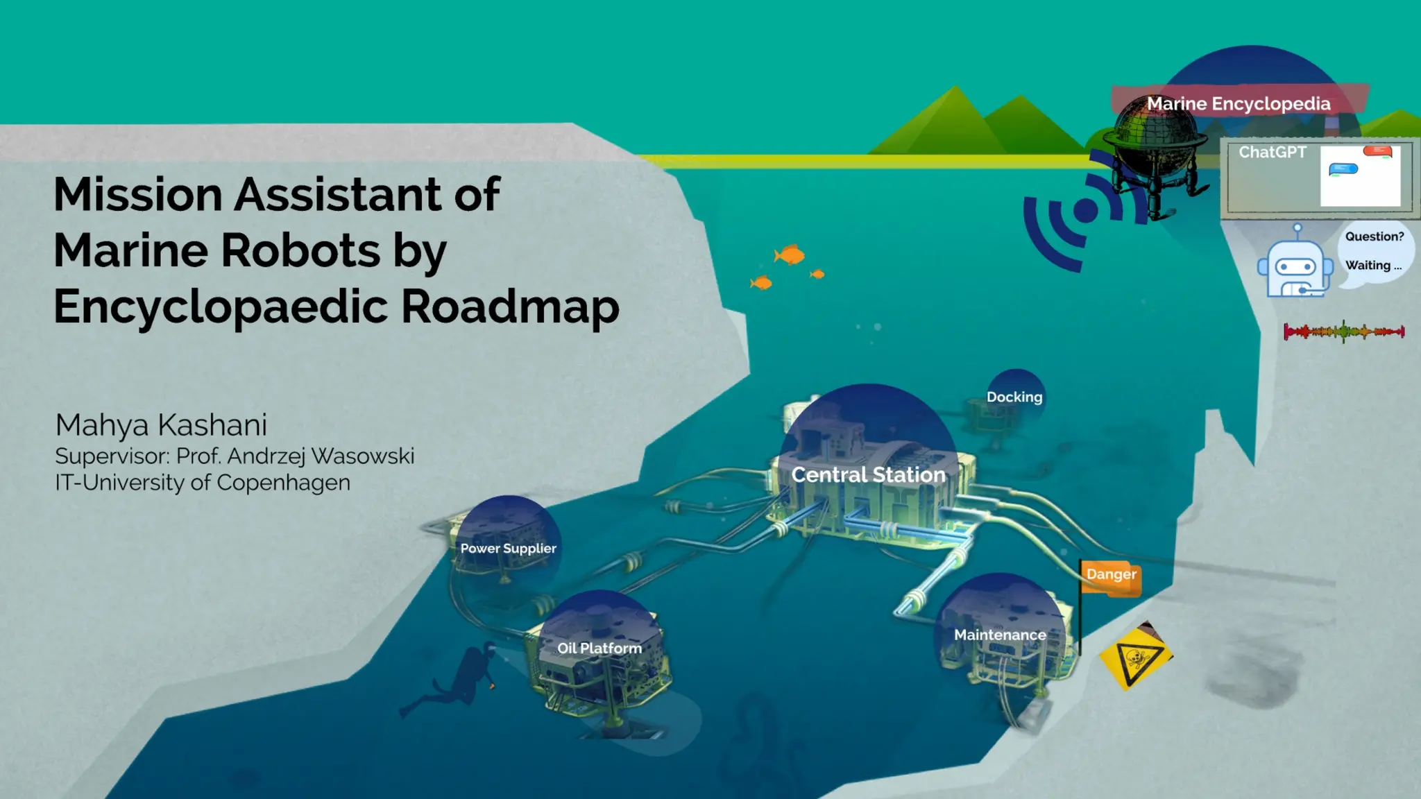 Mission Assistant of Marine Robots using LLMs | PDF