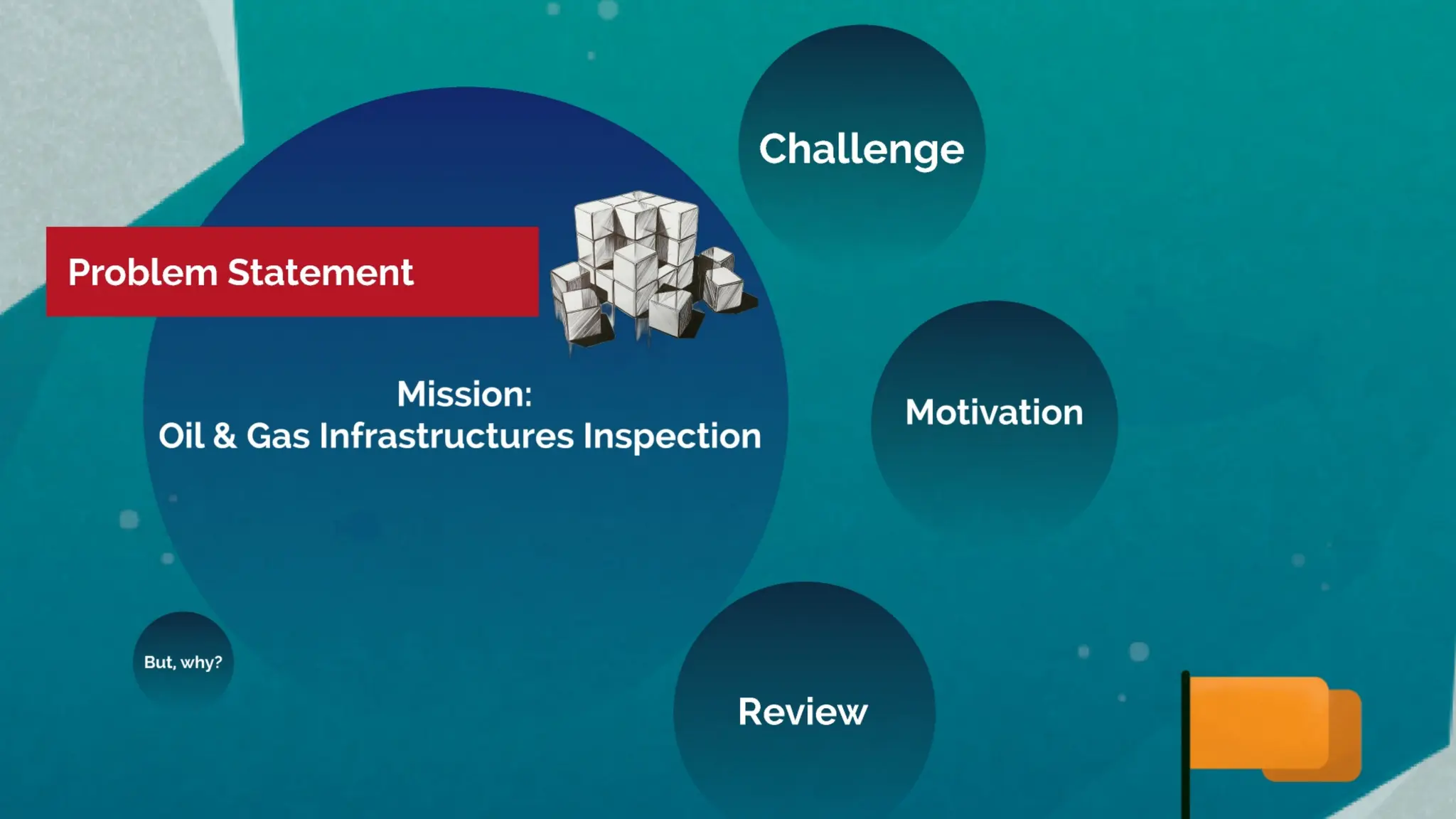 Mission Assistant of Marine Robots using LLMs | PDF