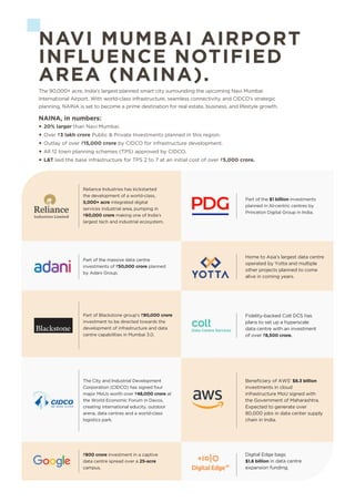 Mission Blue Zone - An Elite & Iconic Land Development Project | PDF