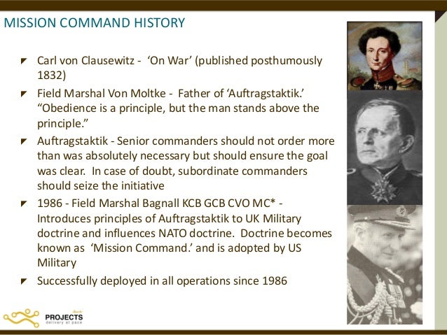 Mission Command - alternative project management