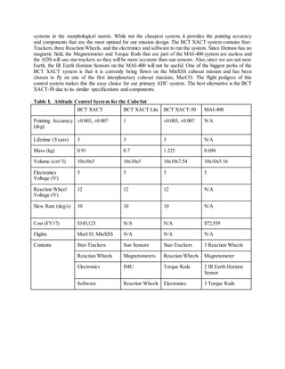 Mission Concept Paper for Project A.D.I.O.S. | DOCX