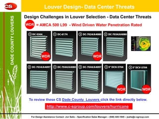 Mission Critical Louver Selection 2012 version | PDF