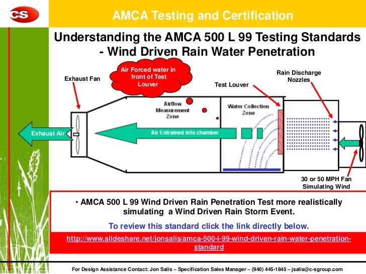 Mission Critical Louver Selection 2012 version