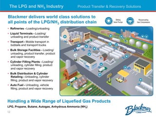 Experts in Mission Critical LPG NH3 Product Transfer and Vapor Recovery ...