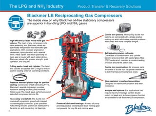 Experts in Mission Critical LPG NH3 Product Transfer and Vapor Recovery ...