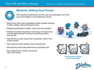 Experts in Mission Critical LPG NH3 Product Transfer and Vapor Recovery ...