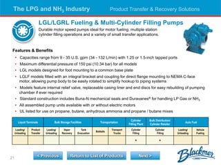 Experts in Mission Critical LPG NH3 Product Transfer and Vapor Recovery ...
