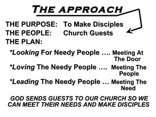 Mission Driven Church | PPT