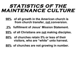 Mission Driven Church vs Maintenance Minded Church | PPT