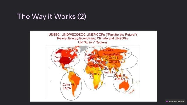 Mission Energy For One World Foundation 2025 | PDF
