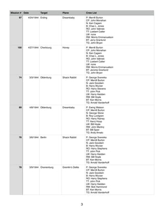 Mission History/Crew Lists | PDF