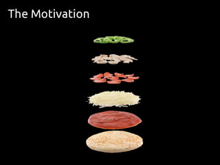 Mission: Impossible --- Purely declarative User Interface Modeling | PDF