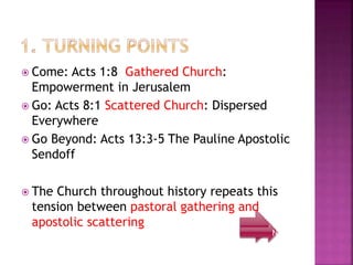 The Acts Mission Model | PPT