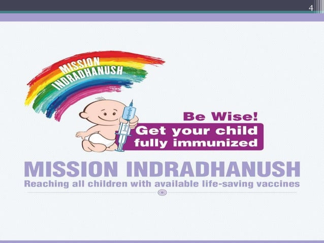 Mission Indradhanush | PPT