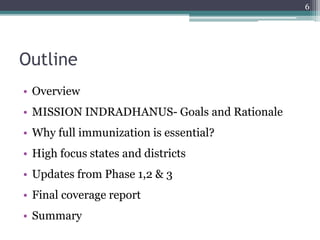 Mission Indradhanush | PPTX