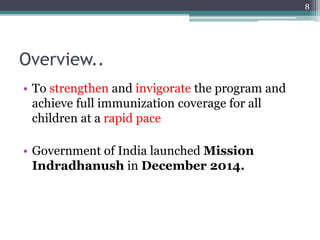 Mission Indradhanush | PPTX